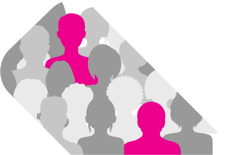 IRT for Clinical Trials | YPrime