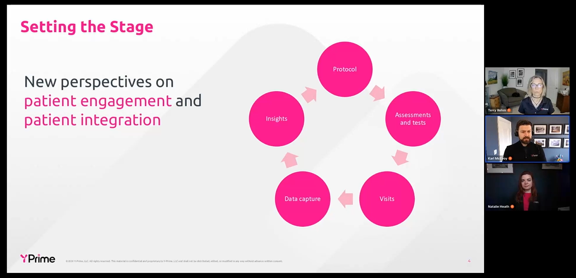 Perspectives on Clinical Trial Patient Engagement | On-Demand Webinar