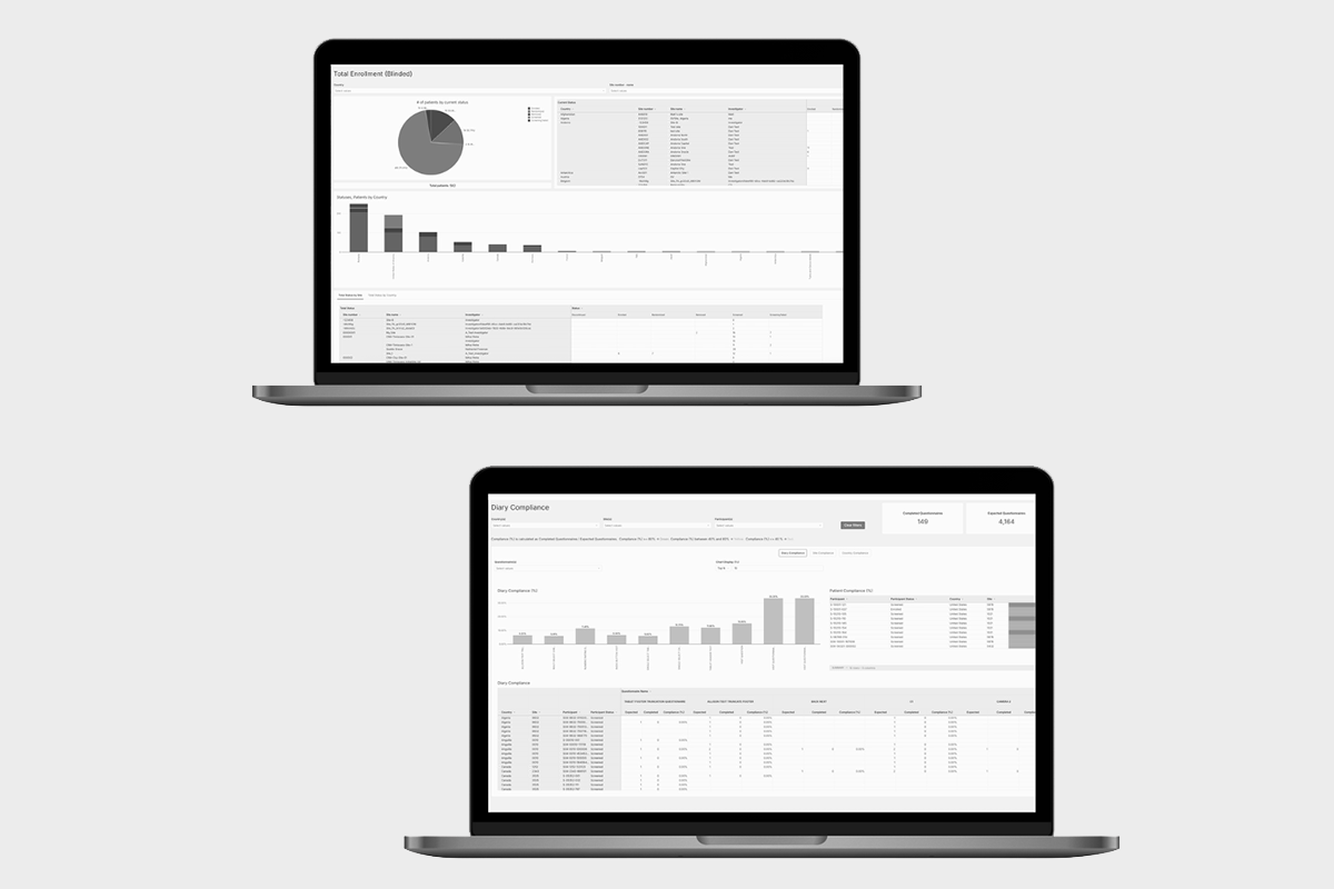 Download YPrime’s Data Suite Fact Sheet | Clinical Reporting